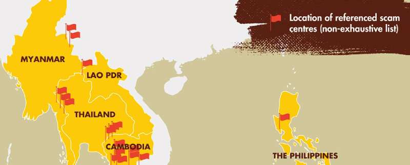 Uptick in Asian cybercrime gangs based in Myanmar | Mizzima Myanmar ...